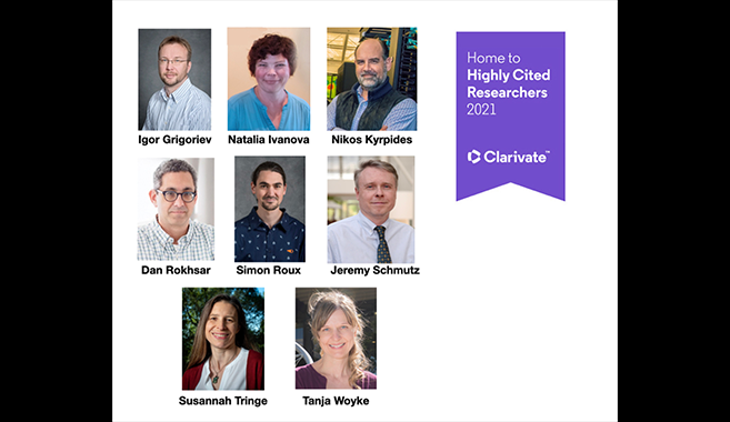 JGI on the 2021 Highly Cited Researchers List | Joint Genome Institute